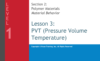 PVT (Pressure-Volume-Temperature): Polymer Materials - Kruse Training