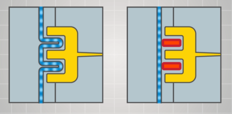 Torsten's Training Tip: Thermal Pins - Kruse Training