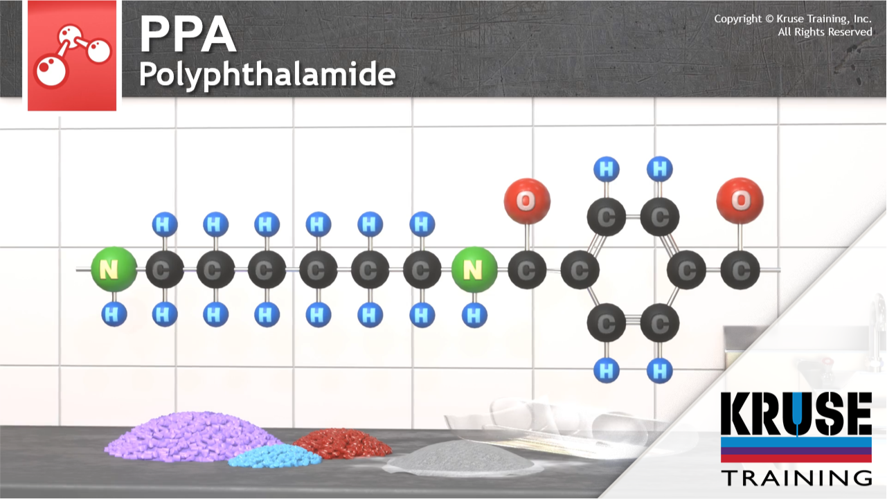 Polyphthalamide (PPA) - Kruse Training